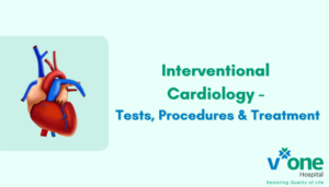Interventional Cardiology | Get to Know All About It